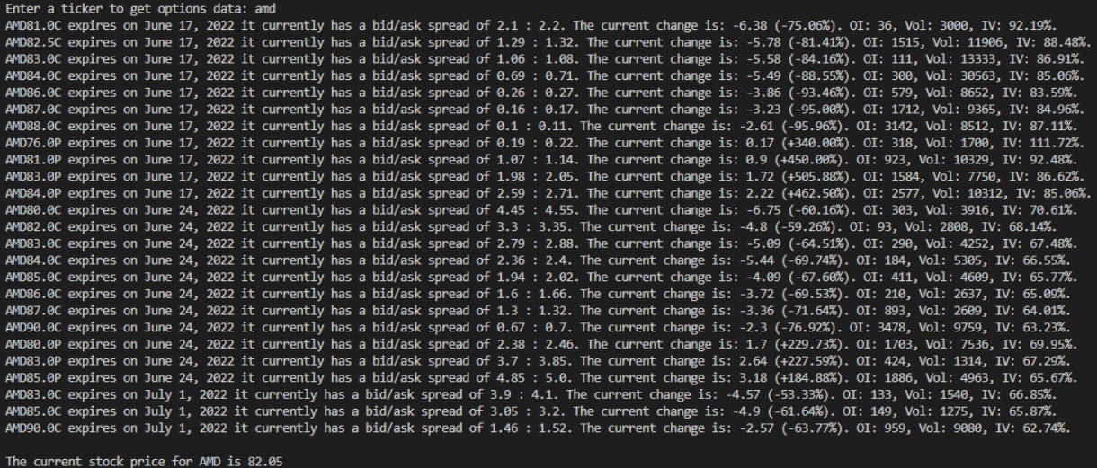 GitHub - wnnii/Unusual-Options: Implements the Yahoo Finance API to ...