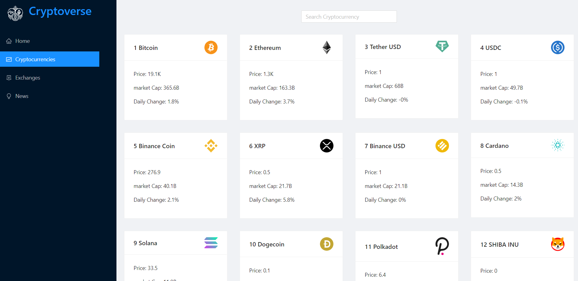 Github Mukul Webcryptoverse A Crypto Web App Made Using React Redux Rapidapi And Antdesign