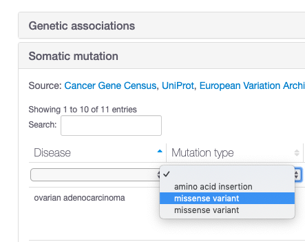 filtering option: missense variant lists twice · Issue #569 · opentargets/issues · GitHub