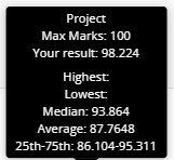 GitHub - Waynelearn/IE4211-Project-Machine-Learning: IE4211 Project: Predicting Sales, Inventory ...