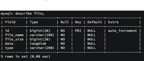GitHub - SChoi005/file-upload-download: uploading files into db ...