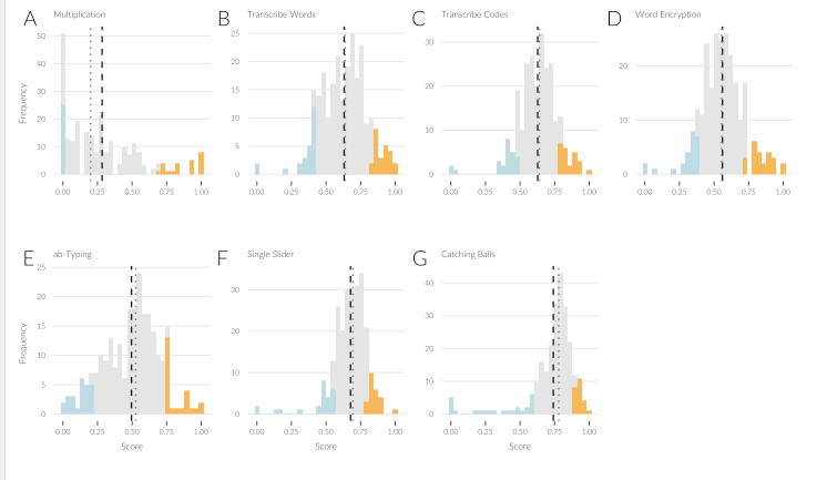 ggarrange fix aspect ratio of plots · Issue #318 · kassambara/ggpubr · GitHub