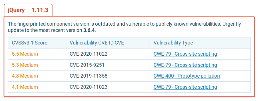 Vulnerability on jQuery 1.11.3 · Issue #1889 · Piwigo/Piwigo · GitHub