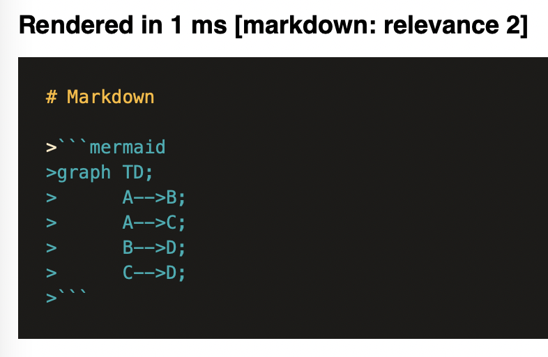 All Languages Inside Blockquote Highlightjs Has Some Compatibility