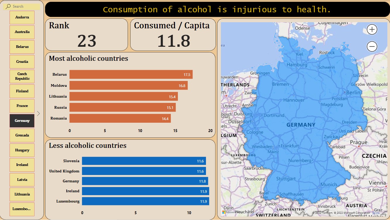 GitHub - mdeepak6411/Alcohol-Consumptions-by-Countries-Dashboard: In this project, I have ...