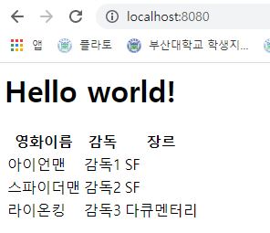GitHub - eun9999/comento: 백엔드API_과제