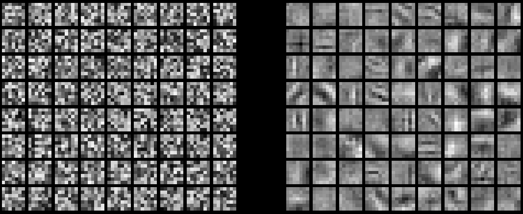 GitHub - realfolkcode/AdversarialRegularization: Adversarial Regularization for Convolution Filters
