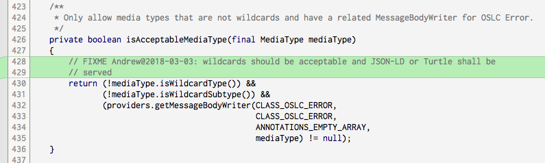 Allow wildcards in MIMEs · Issue #146 · eclipse/lyo · GitHub