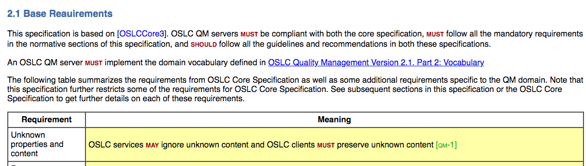 QM p.conformance paragraphs are not assigned c CC number · Issue #247 · oslc-op/oslc-specs · GitHub