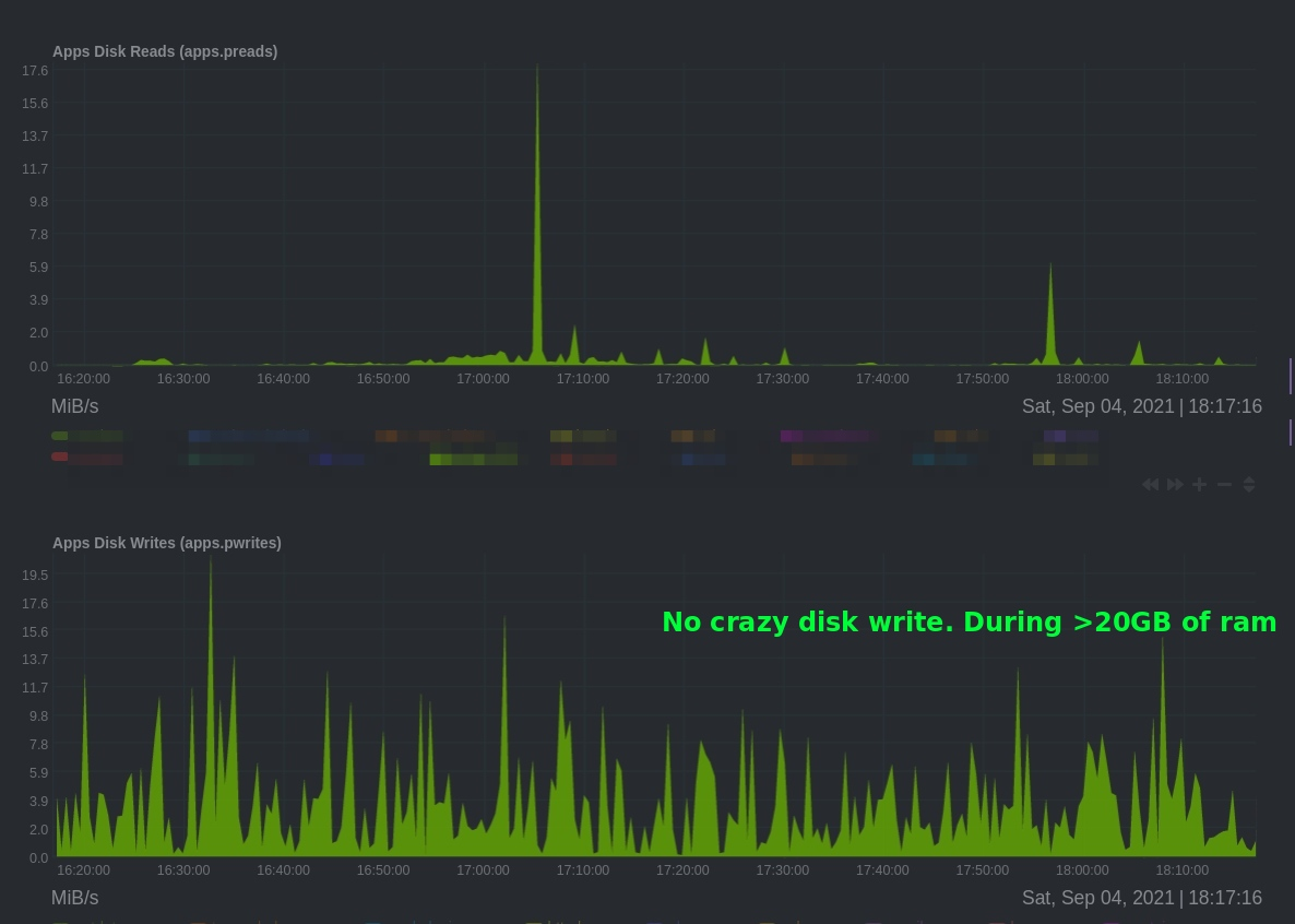 High memory usage and flood of "write: broken pipe" from server websockets · Issue #3596 ...