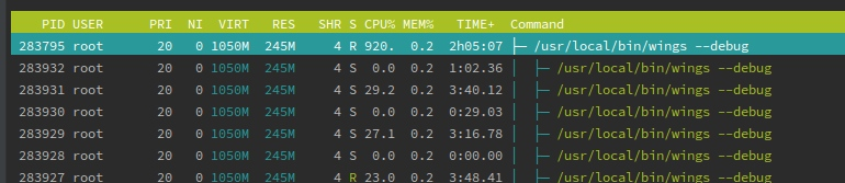 Node cpu usage 7x cores! · Issue #3899 · pterodactyl/panel · GitHub