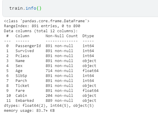 GitHub - Dhruvil5995/Data-Analysis-Titanic--Machine-learning-from ...