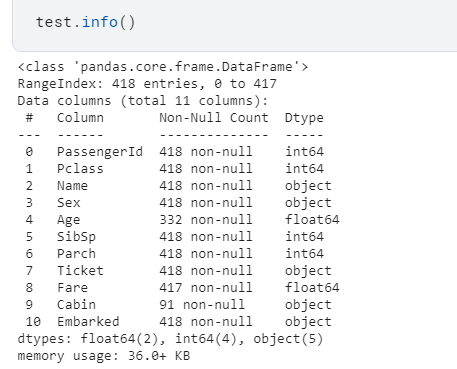 GitHub - Dhruvil5995/Data-Analysis-Titanic--Machine-learning-from ...