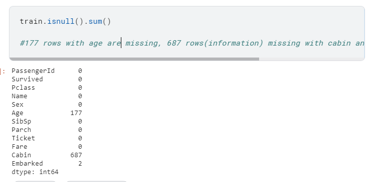 GitHub - Dhruvil5995/Data-Analysis-Titanic--Machine-learning-from-Disaster: Predict Survival on ...