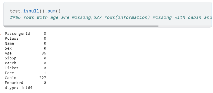 GitHub - Dhruvil5995/Data-Analysis-Titanic--Machine-learning-from ...