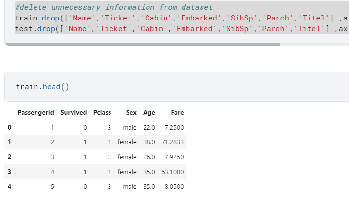 GitHub - Dhruvil5995/Data-Analysis-Titanic--Machine-learning-from ...