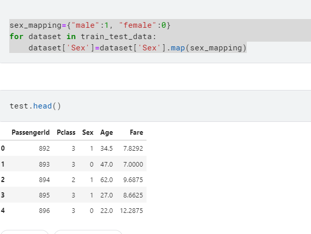 GitHub - Dhruvil5995/Data-Analysis-Titanic--Machine-learning-from ...