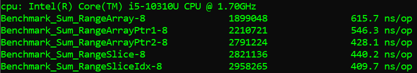 Go Optimizations 101 · Issue #214 · go101/go101 · GitHub