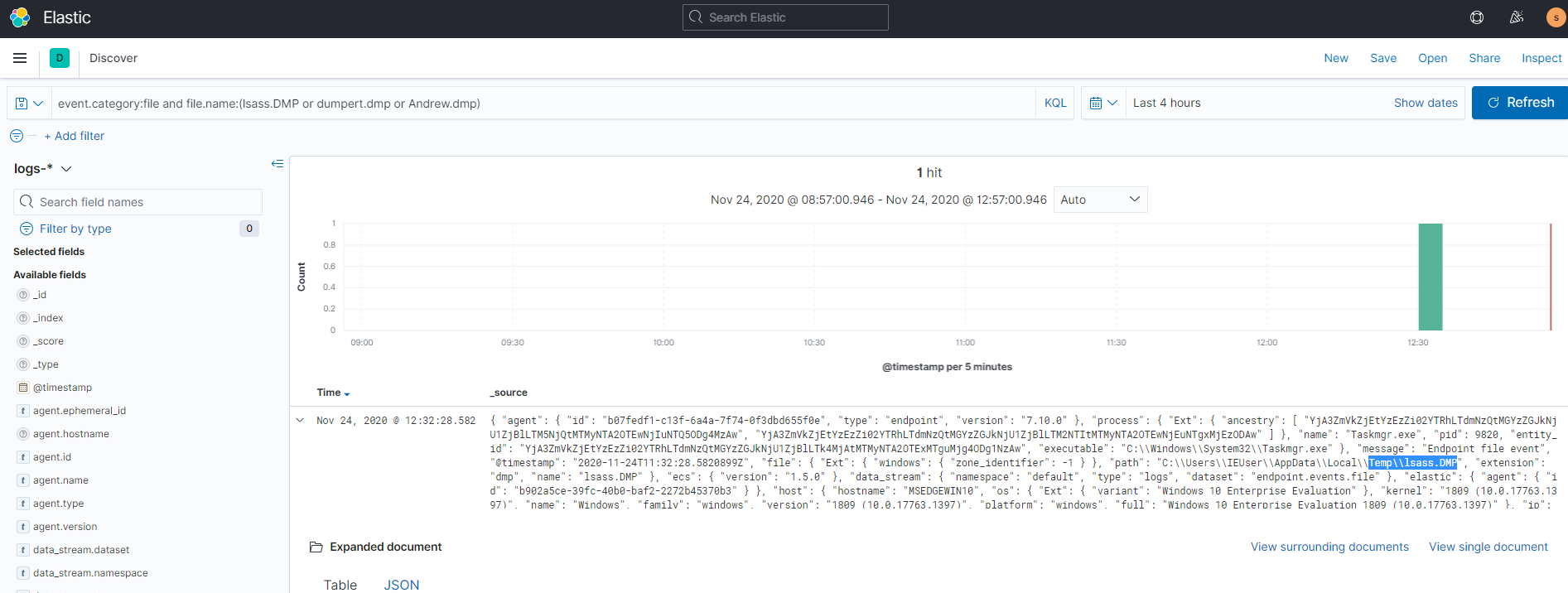 [New Rule] Lsass Memory Dump File Created · Issue #617 · elastic/detection-rules · GitHub