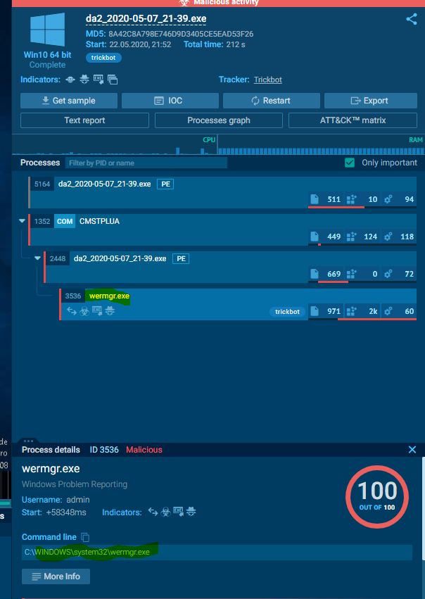 [Rule Tuning] Process Potentially Masquerading as WerFault · Issue #652 · elastic/detection ...