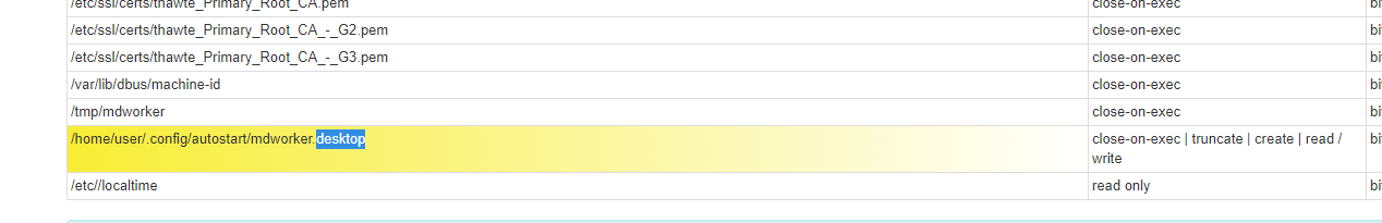 New Rule Persistence Via Kde Autostart Scriptdesktop File Modification · Issue 808 · Elastic 9938
