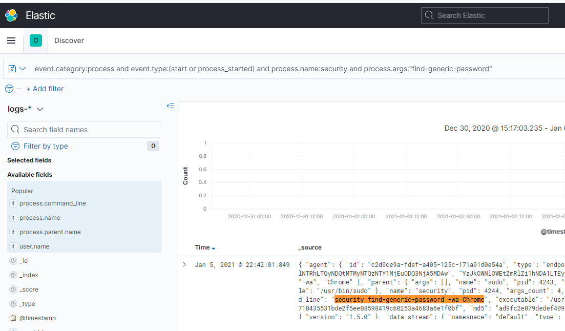[New Rule] Keychain Password Retrieval via Commandline · Issue #810 · elastic/detection-rules ...