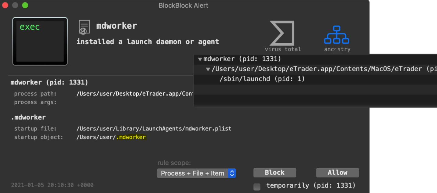 [New Rule] Suspicious Launchd Hidden Child Process · Issue #822 · elastic/detection-rules · GitHub