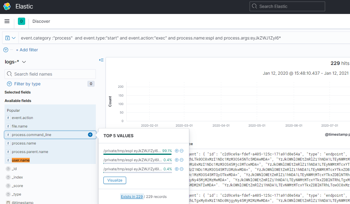 [New Rule] EggShell RAT for MacOS/Linux · Issue #844 · elastic/detection-rules · GitHub