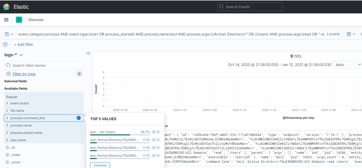 [New Rule] Enumeration of Users or Groups using Built-In Commands · Issue #847 · elastic ...