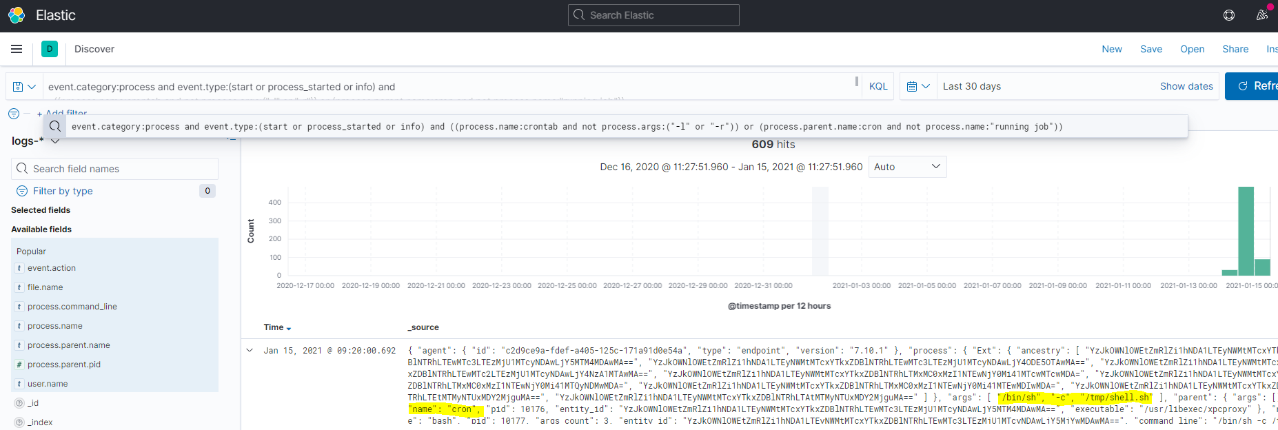 New Rule Persistence Via Cron Tasks · Issue 866 · Elasticdetection Rules · Github 9862