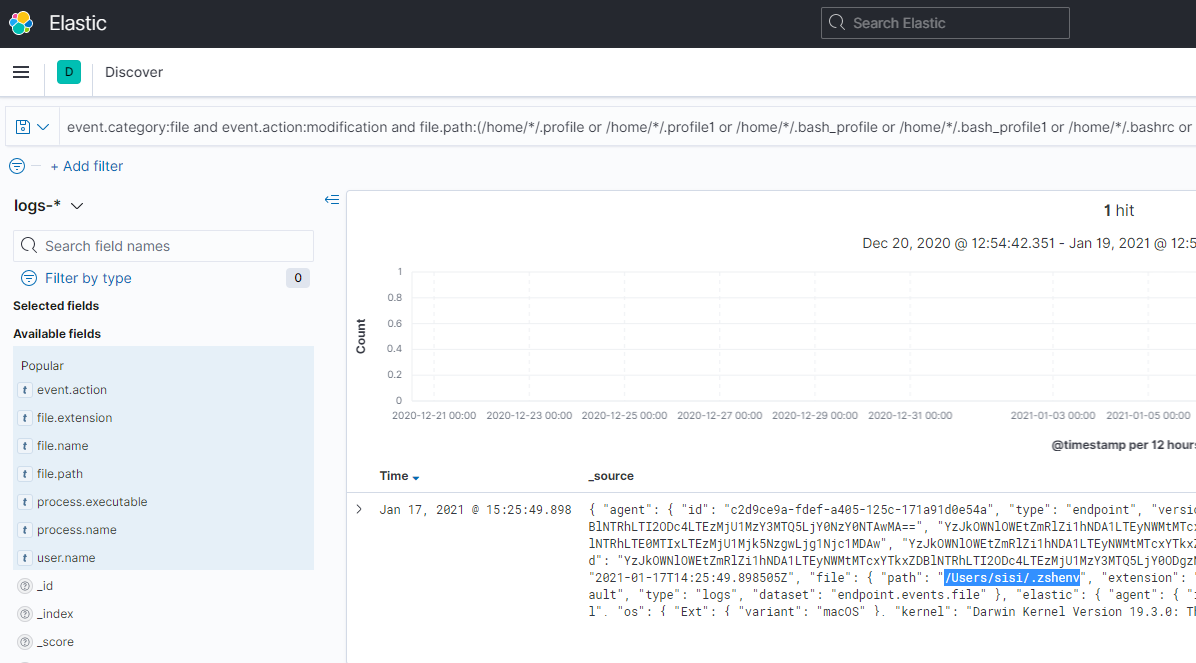 [New Rule] User Shell Profile Modification · Issue #877 · elastic/detection-rules · GitHub
