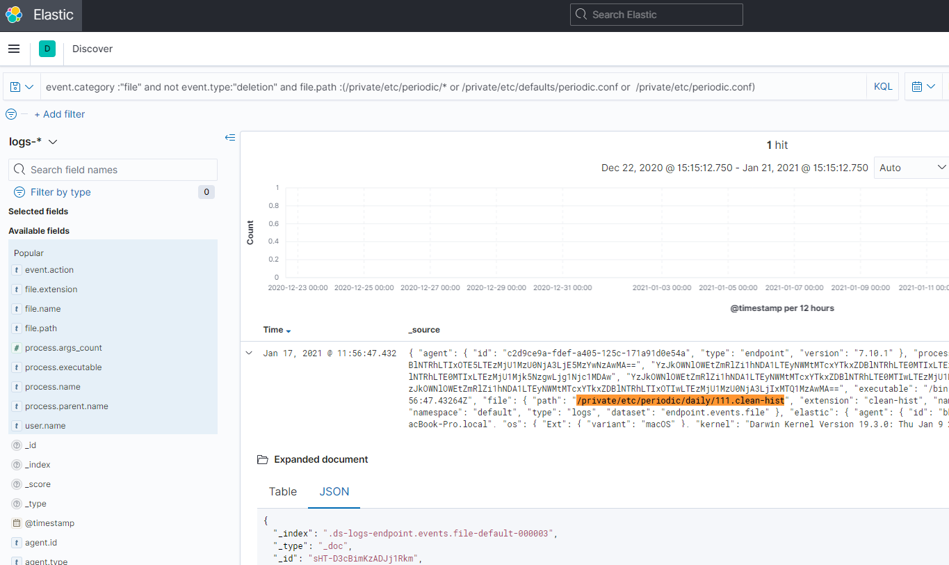 New Rule Potential Persistence Via Periodic Tasks · Issue 897 · Elasticdetection Rules · Github