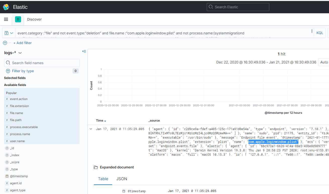 [New Rule] Potential Persistence via Login Hook · Issue #899 · elastic/detection-rules · GitHub