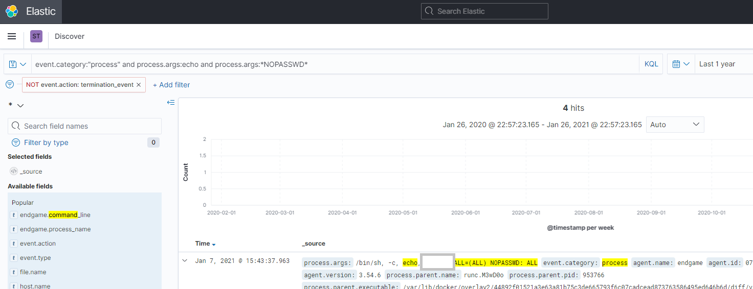 [New Rule] Privilege Elevation via Sudoers File Modification · Issue ...