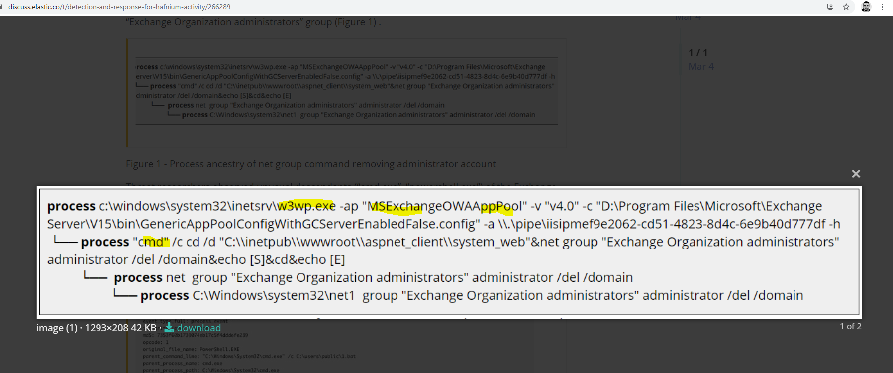 [New Rule] Microsoft Exchange Worker Spawning Suspicious Child Process · Issue #984 · elastic ...