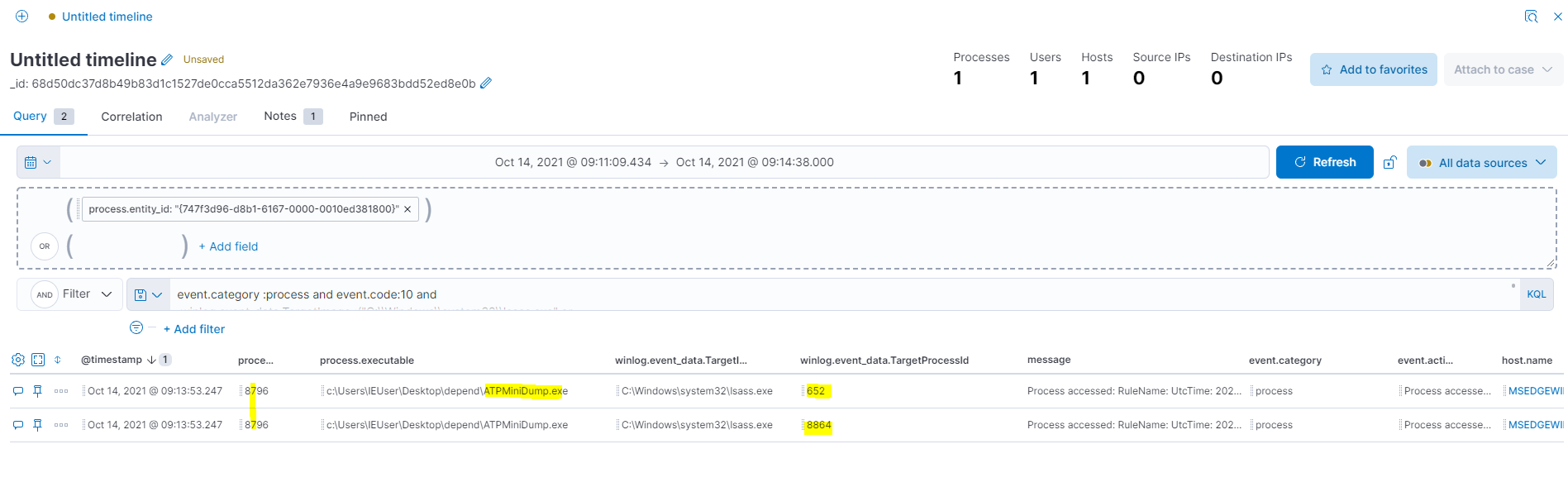 New Rule Potential Lsass Memory Dump Via Psscapturesnapshot · Issue 1549 · Elasticdetection 