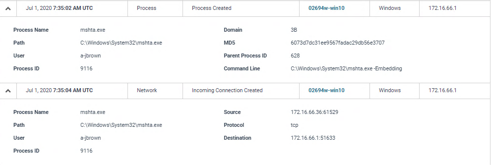 [New Rule] Lateral Movement - LethalHTA via DCOM · Issue #458 · elastic/detection-rules · GitHub