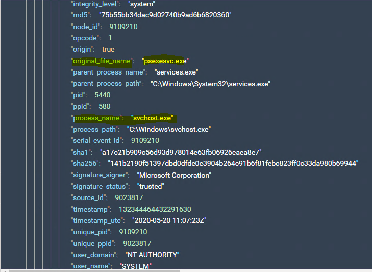 [New Rule] - Suspicious Execution via PsExec sysinternal utility · Issue #133 · elastic ...