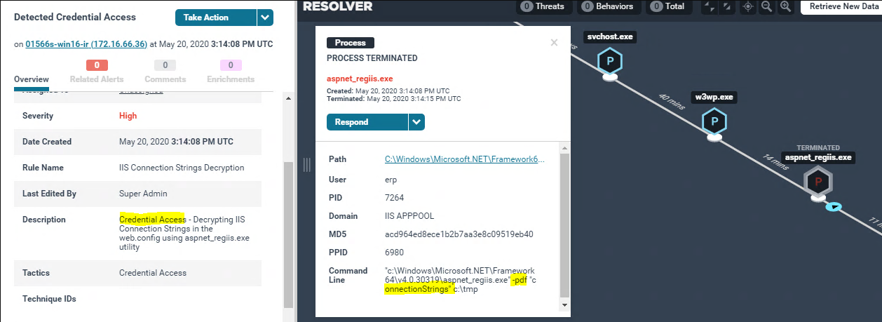 [New Rule] Credential Access - Microsoft IIS Connection Strings Decryption · Issue #164 ...