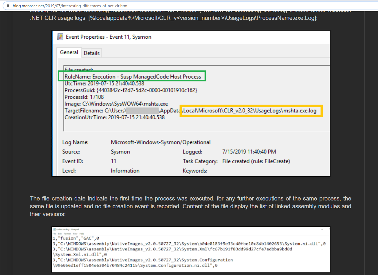 [New Rule] Suspicious Managed Code Hosting Process · Issue #203 · elastic/detection-rules · GitHub