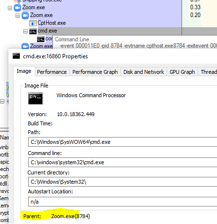 [New Rule] Suspicious Zoom Child Process · Issue #244 · elastic/detection-rules · GitHub