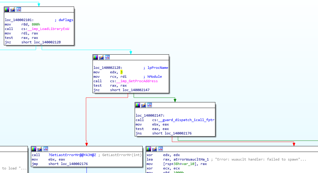 [New Rule] Loading an arbitrary DLL via Windows Update Client · Issue #365 · elastic/detection ...