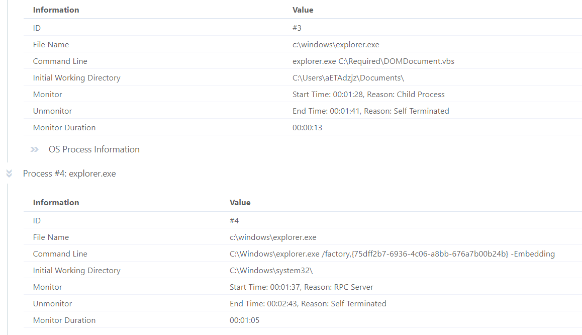 [New Rule] Suspicious Explorer Child Process · Issue #429 · elastic/detection-rules · GitHub
