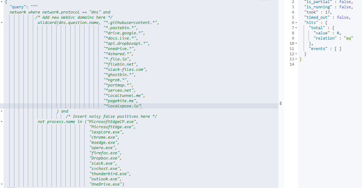 [New Rule] Connection to Commonly Abused Web Services · Issue #475 ...