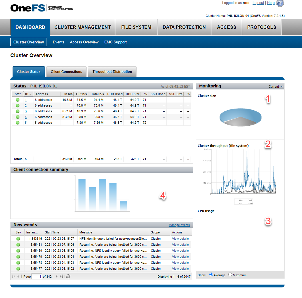 Partial compatibility with Isilon management GUI · Issue #3395 · ruffle ...
