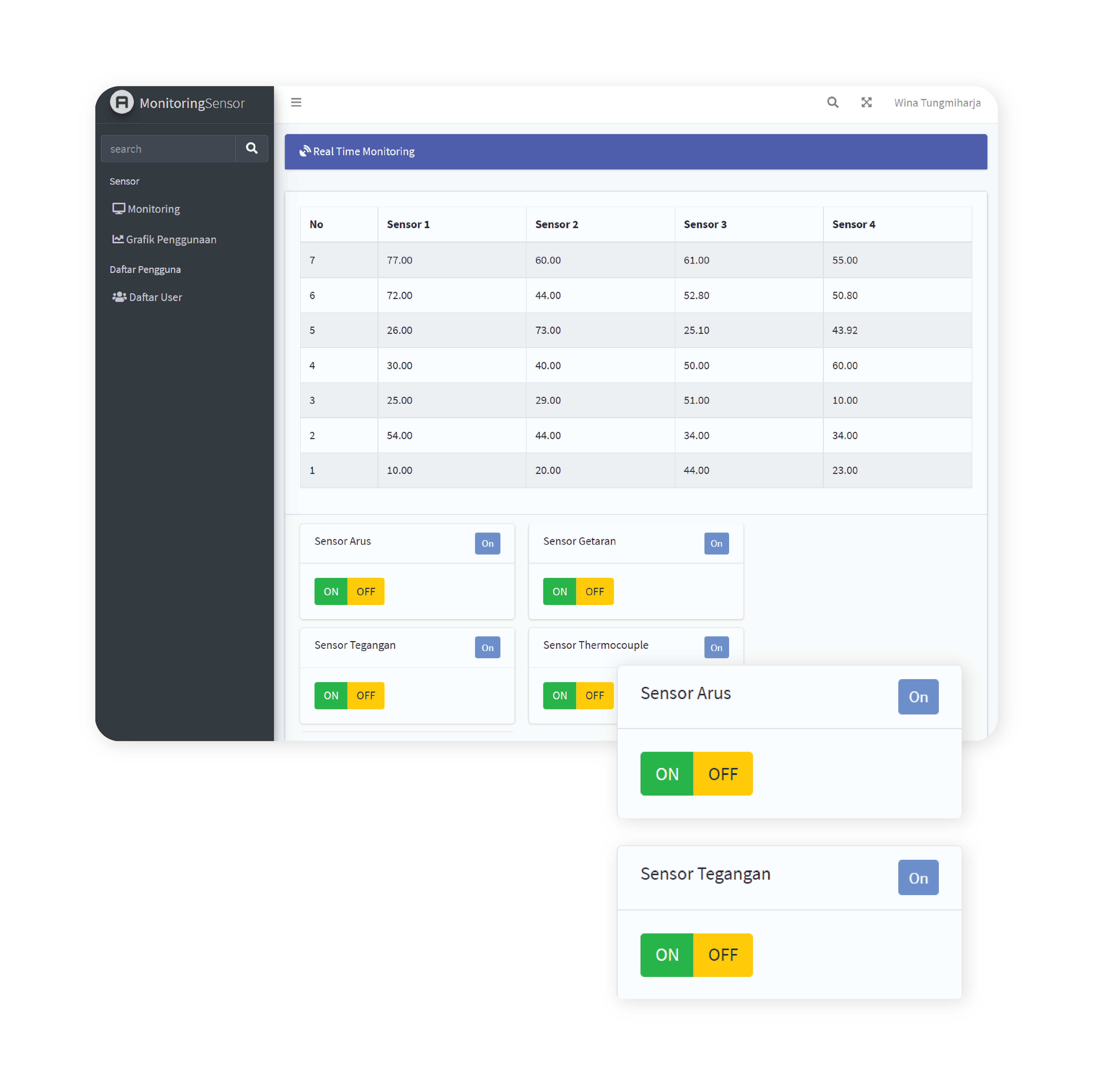 GitHub - KeerjainSH/si-monitoring-sensor: Web Apps untuk memantau ...