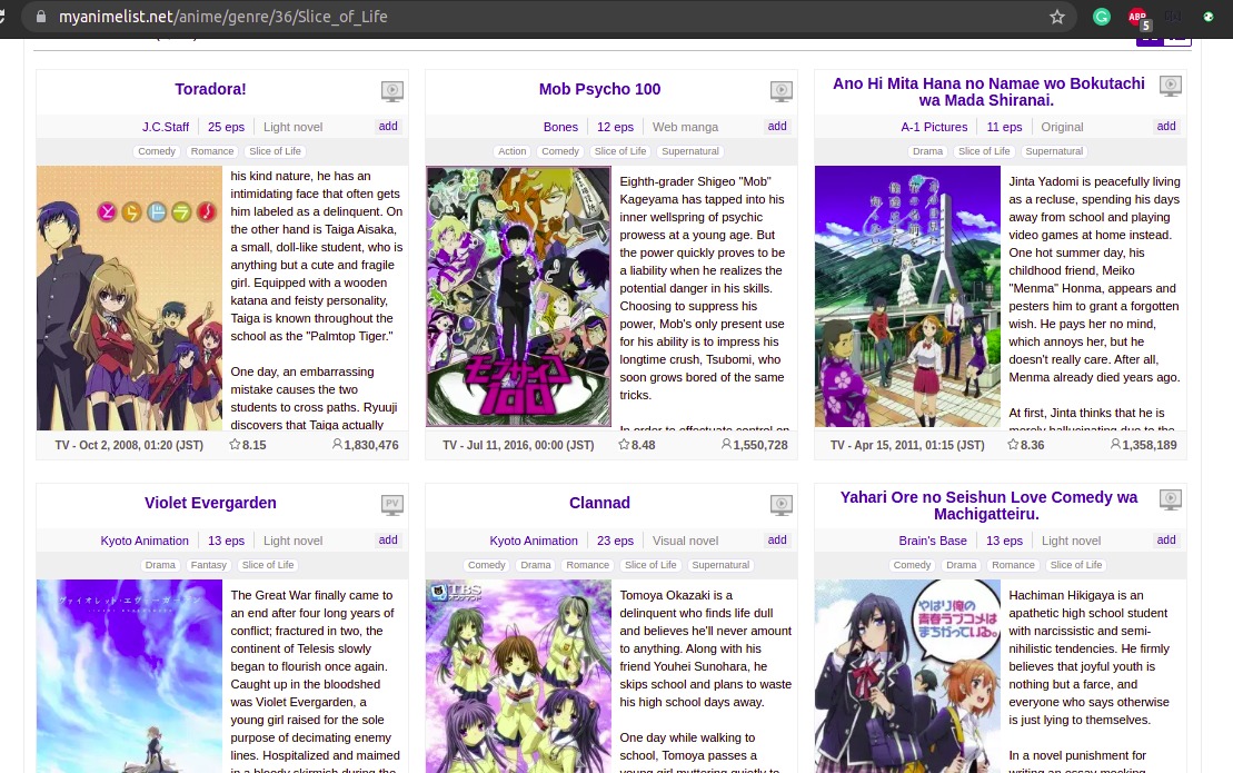 GitHub - karlinasuryaw/RecommendationSystem
