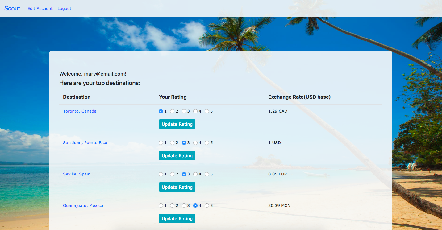 GitHub - ddanskin/scout-app: A full stack application that uses a ...