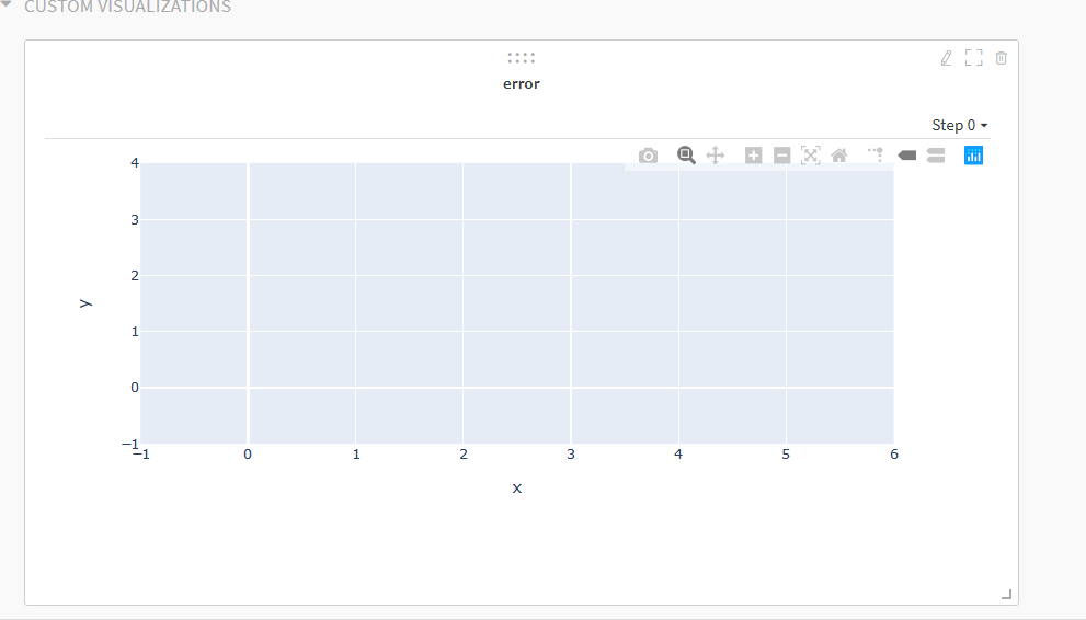 ufunc 'isfinite' not supported for the input types, and the inputs ...