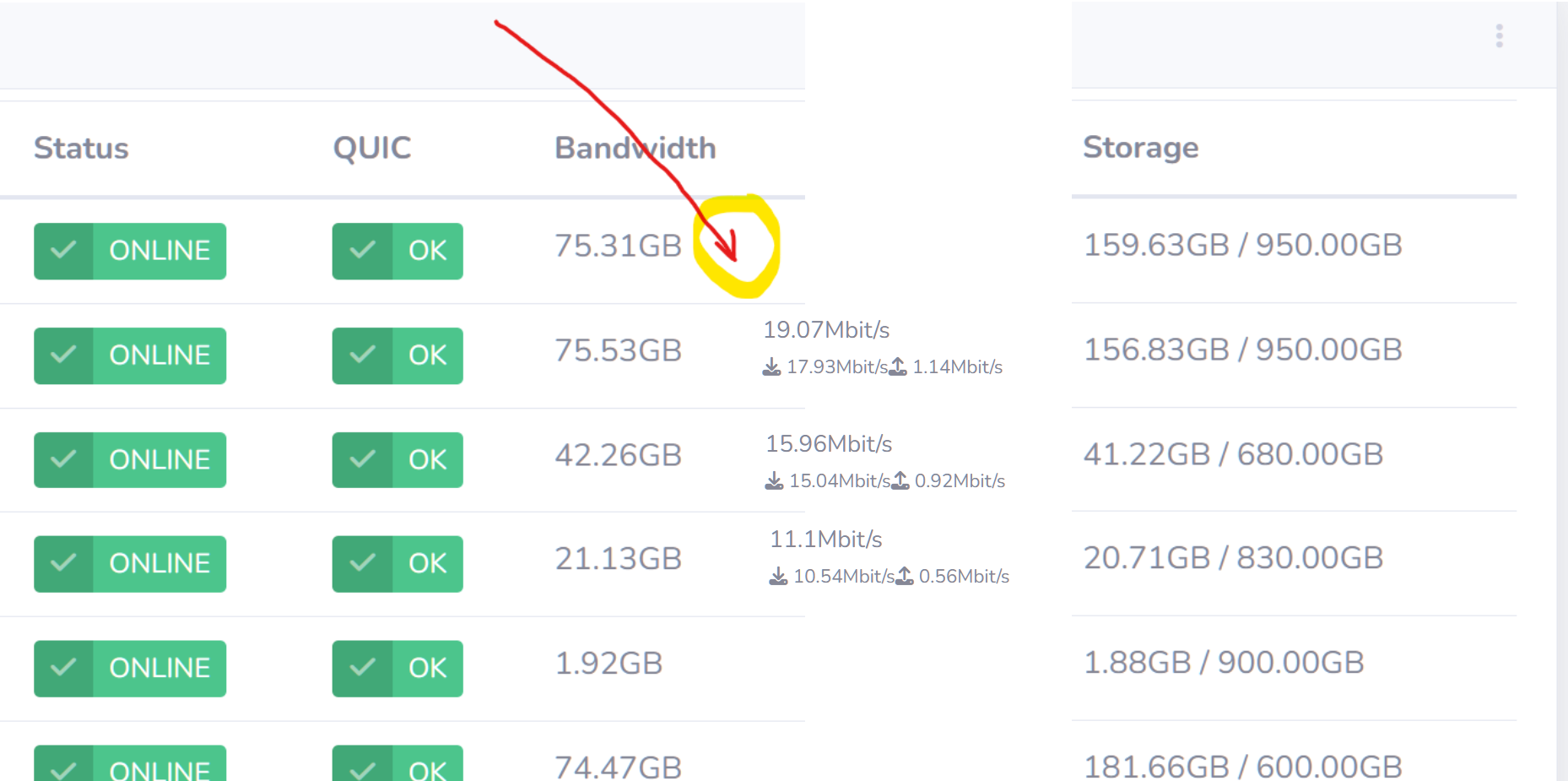 add Bandwidth stat in node view page · Issue #3 · storjdashboard/storjdashboard-internal · GitHub